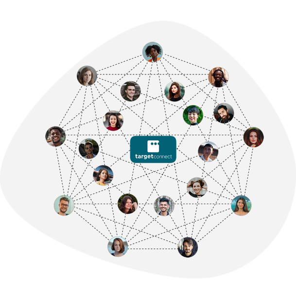 targetconnect: Skills. Employers. Confidence.